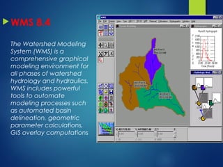 Software Used in Hydrology | PPT