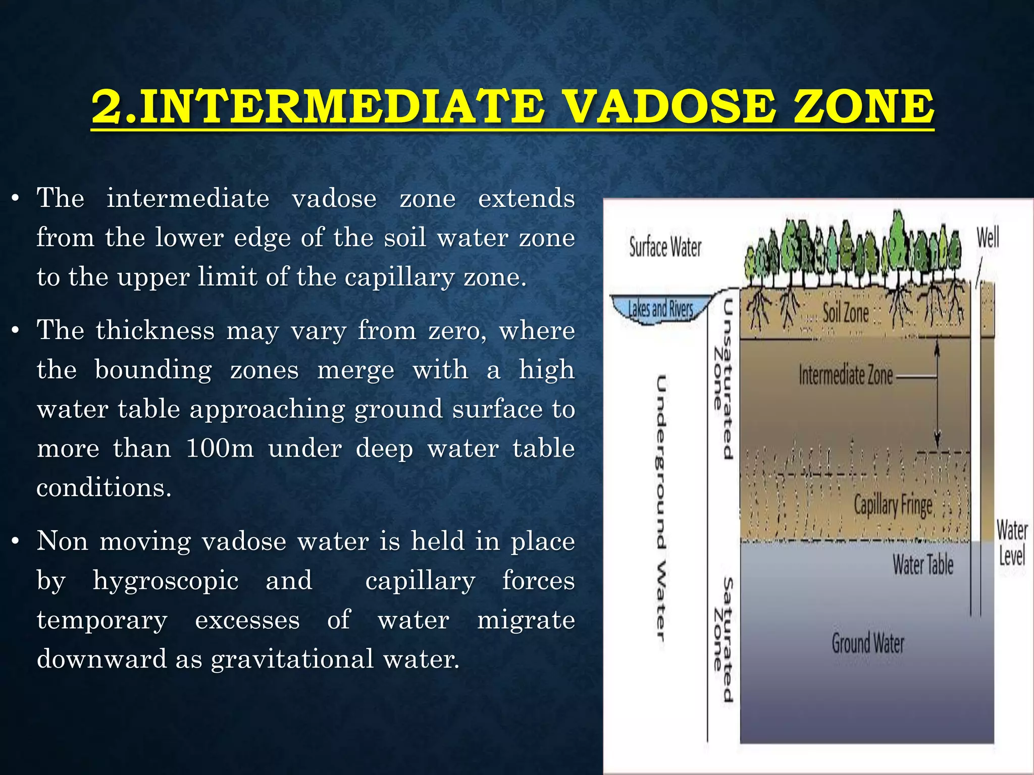 Hydrogeology | PPTX