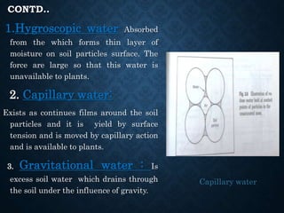Hydrogeology | PPTX