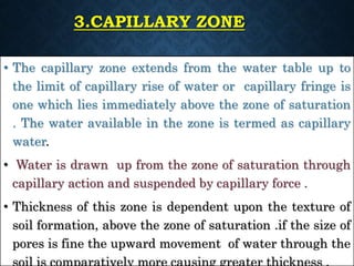 Hydrogeology | PPTX