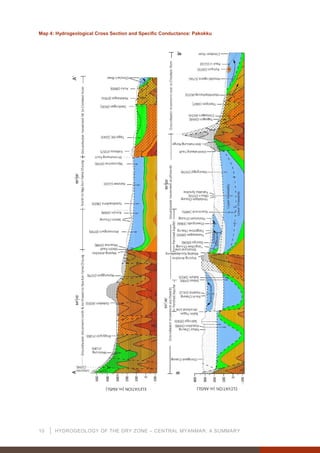 Hydrogeology of-the-dry-zone-central-myanmar-summary | PDF