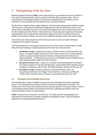 Hydrogeology of-the-dry-zone-central-myanmar-summary | PDF