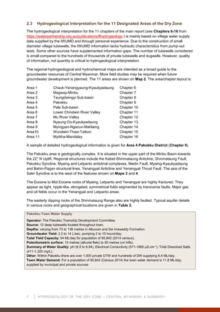 Hydrogeology of-the-dry-zone-central-myanmar-summary | PDF