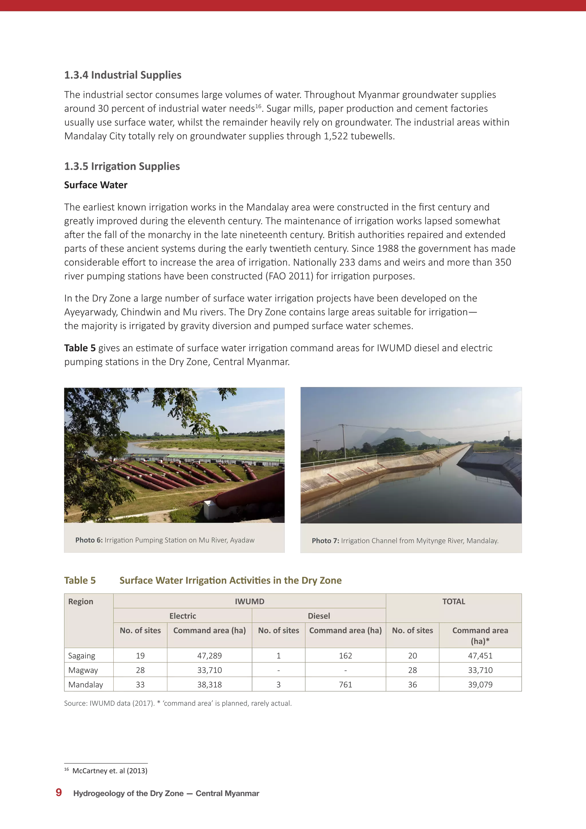 Hydrogeology-of-the-Dry-Zone-Central-Myanmar PART-1 | PDF