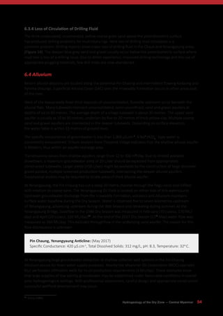 Hydrogeology-of-the-Dry-Zone-Central-Myanmar PART-1 | PDF