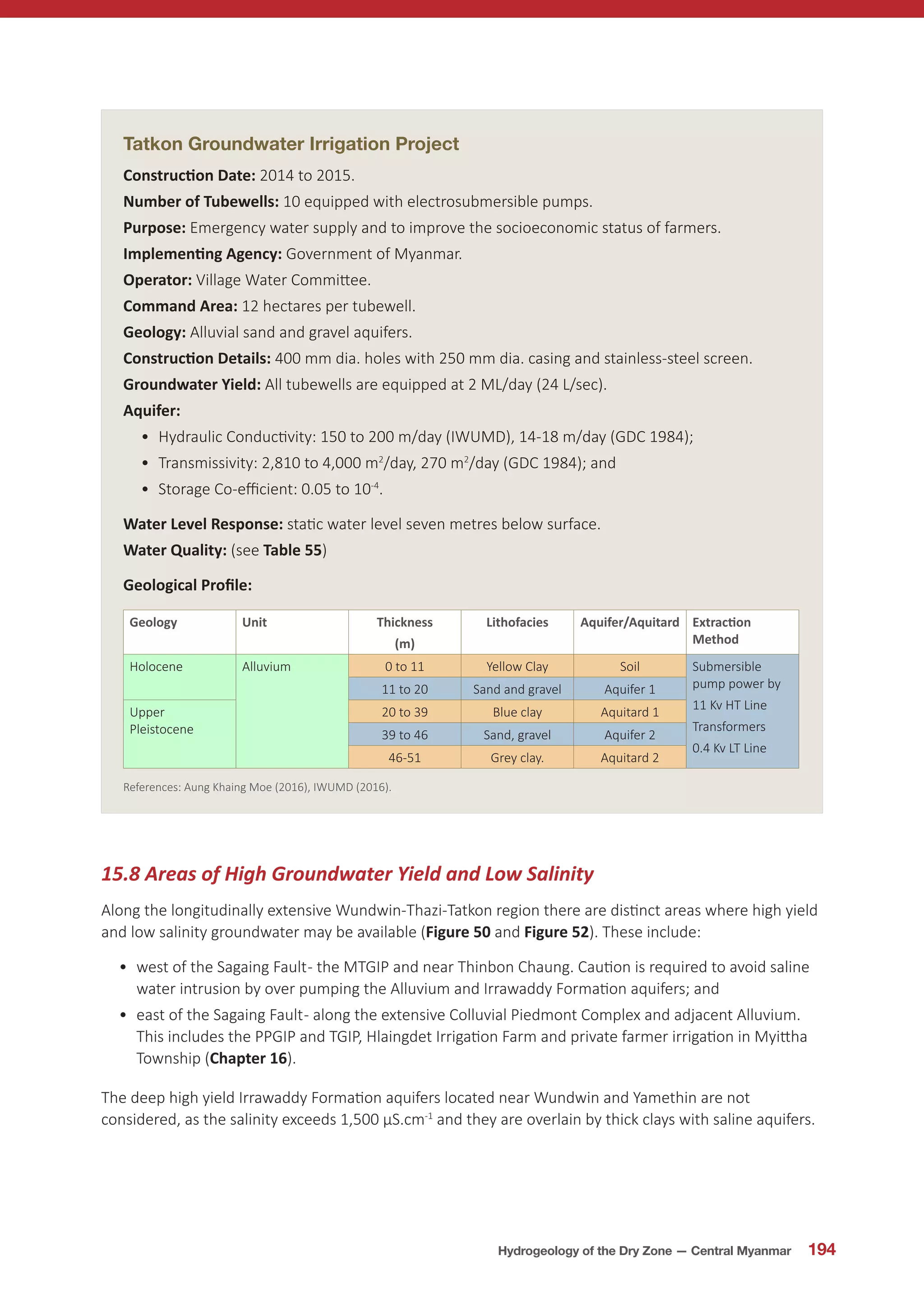 Hydrogeology of-the-dry-zone-central-myanmar part-3 | PDF | Geography ...