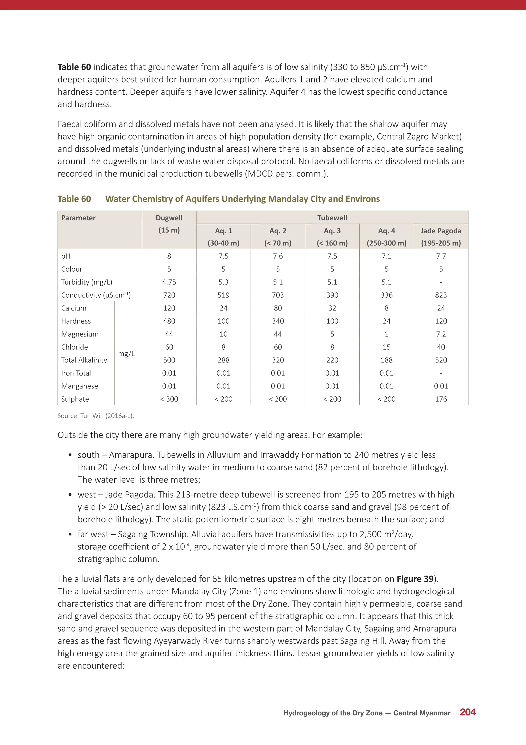 Hydrogeology of-the-dry-zone-central-myanmar part-3 | PDF | Geography ...