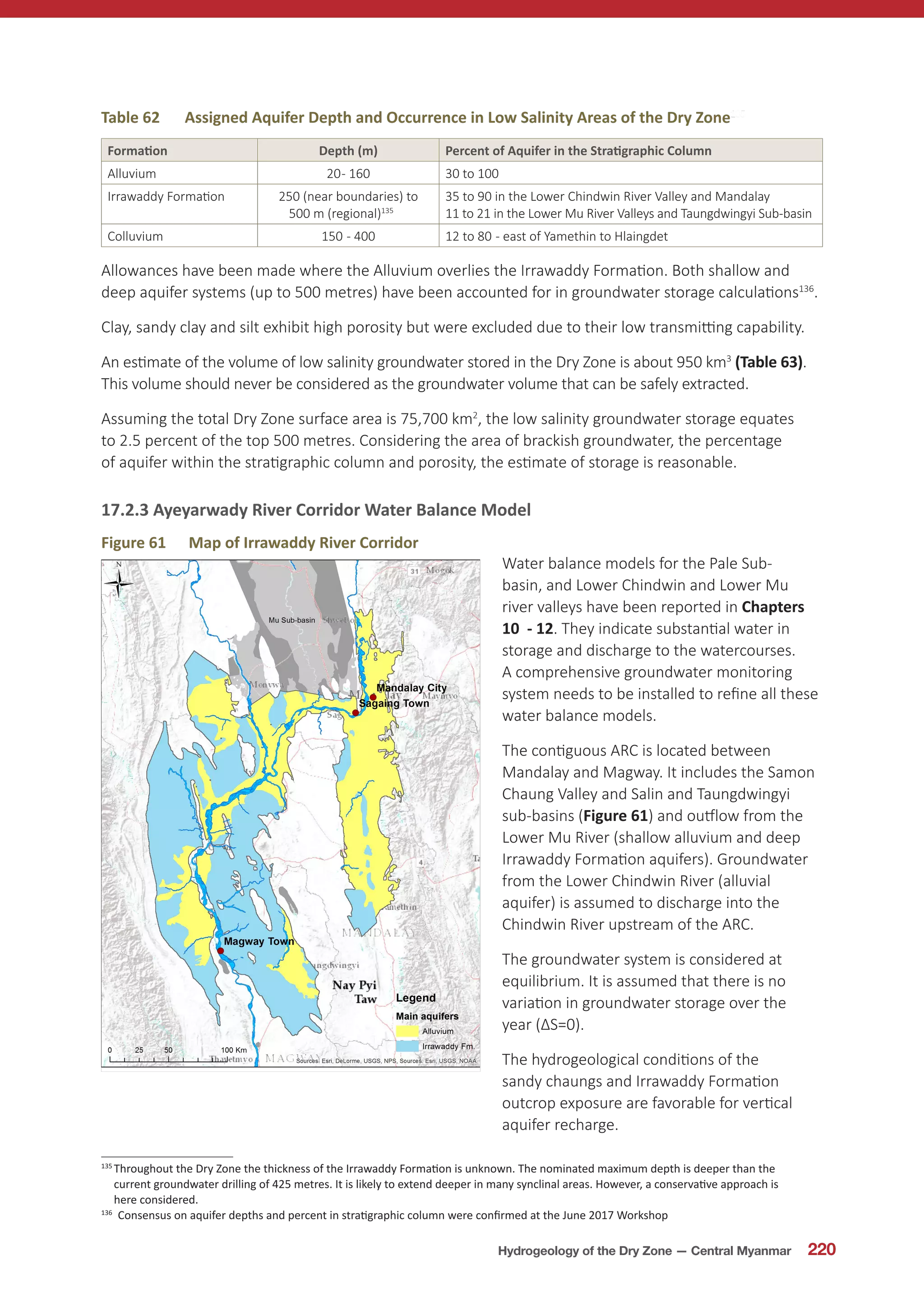 Hydrogeology of-the-dry-zone-central-myanmar part-3 | PDF | Geography ...