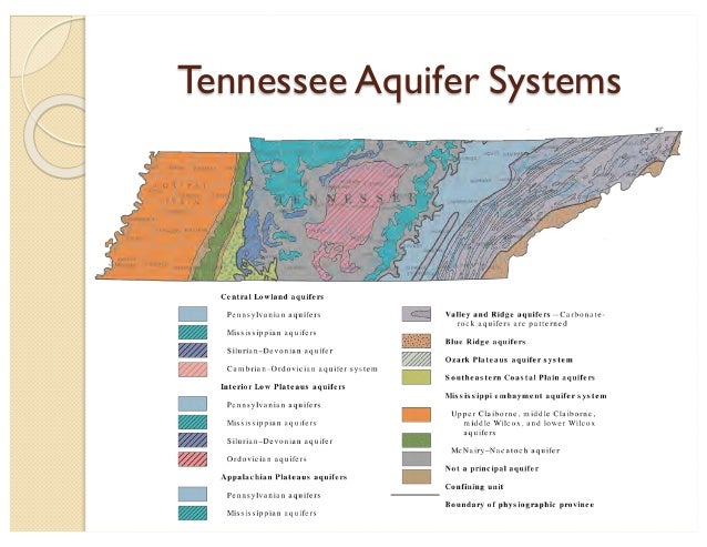 Hydrogeology of Tennessee