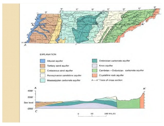 Hydrogeology of Tennessee
