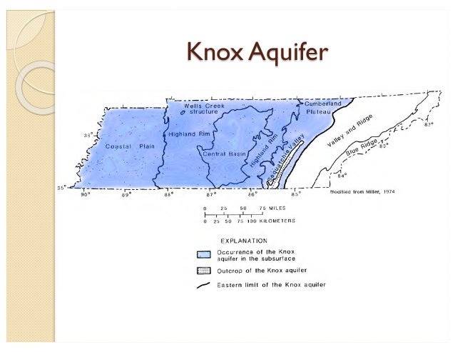 Hydrogeology of Tennessee