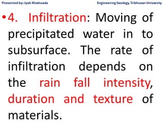 Hydrogeology Introduction with basic terms | PPTX