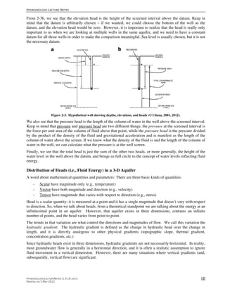 HYDROGEOLOGY LECTURE NOTES - Basic Hydrogeology_ An Introduction ...