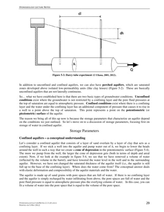 HYDROGEOLOGY LECTURE NOTES - Basic Hydrogeology_ An Introduction ...