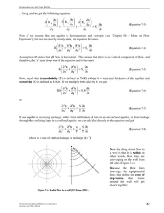 HYDROGEOLOGY LECTURE NOTES - Basic Hydrogeology_ An Introduction ...