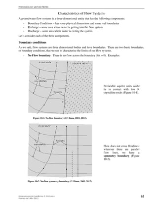 HYDROGEOLOGY LECTURE NOTES - Basic Hydrogeology_ An Introduction ...