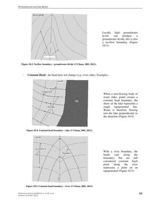 HYDROGEOLOGY LECTURE NOTES - Basic Hydrogeology_ An Introduction ...