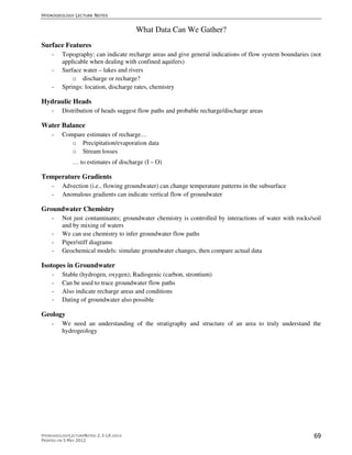 HYDROGEOLOGY LECTURE NOTES - Basic Hydrogeology_ An Introduction ...