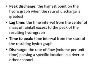 Hydrograph | PPTX