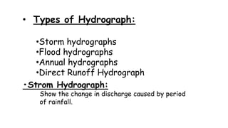 Hydrograph | PPTX