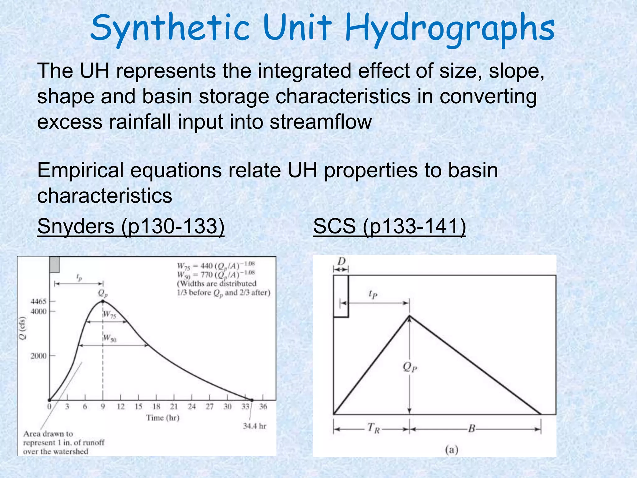 HydrographAnalysis07.pptx