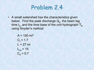 HydrographAnalysis07.pptx