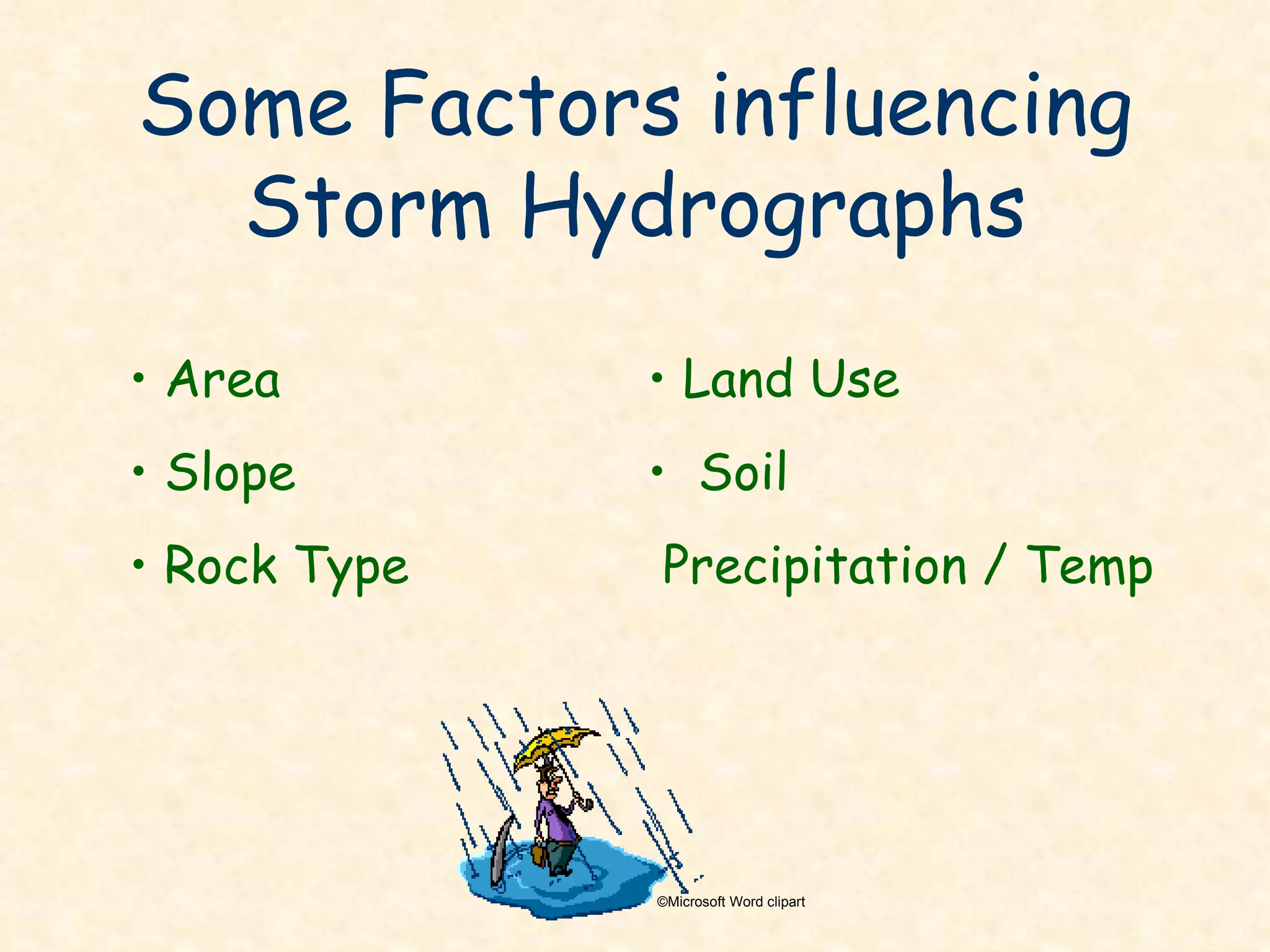 Hydrograph explanation and animation | PPT