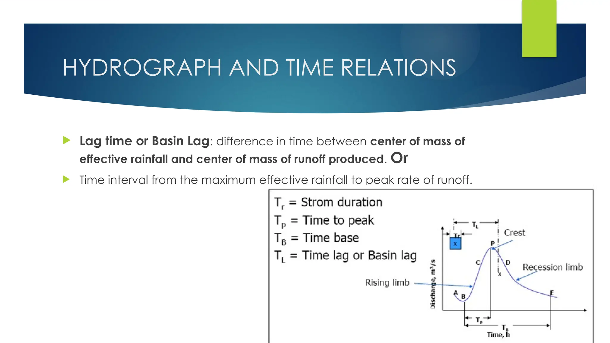 Hydrograph_ for Design of structure pptx | PPTX