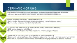 Hydrograph_ for Design of structure pptx | PPTX