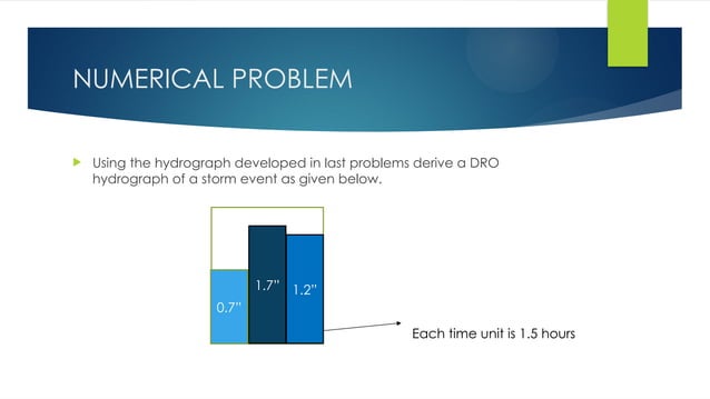 Hydrograph_ for Design of structure pptx | PPTX