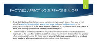 Hydrograph_ for Design of structure pptx | PPTX