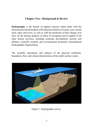 The concept of total Horizontal and Vertical Uncertainty | PDF
