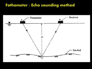 Hydrographics surveying | PPT