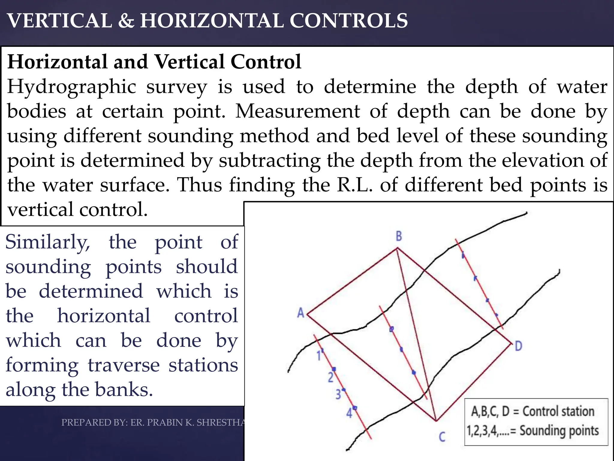 Hydrographic survey.pptx