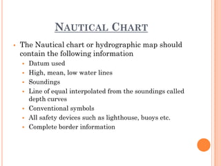 Hydrographic Surveying By Jithin Jose | PPTX | Geography | Science