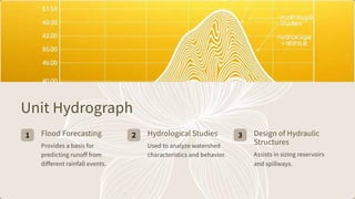 hydrology and its Hydrograph Overview unit 2 | PDF