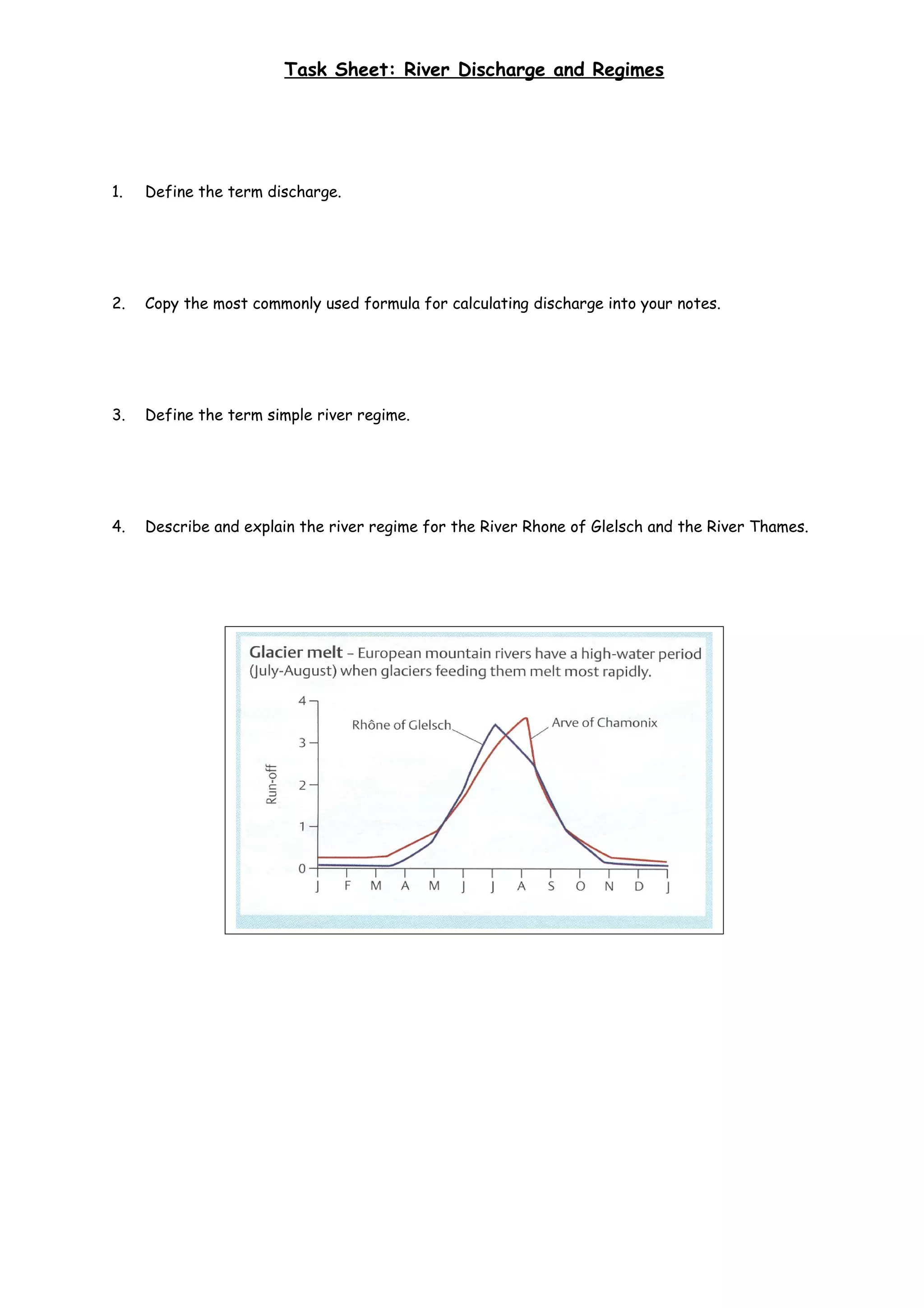 Hydrographs task sheet vle | DOC