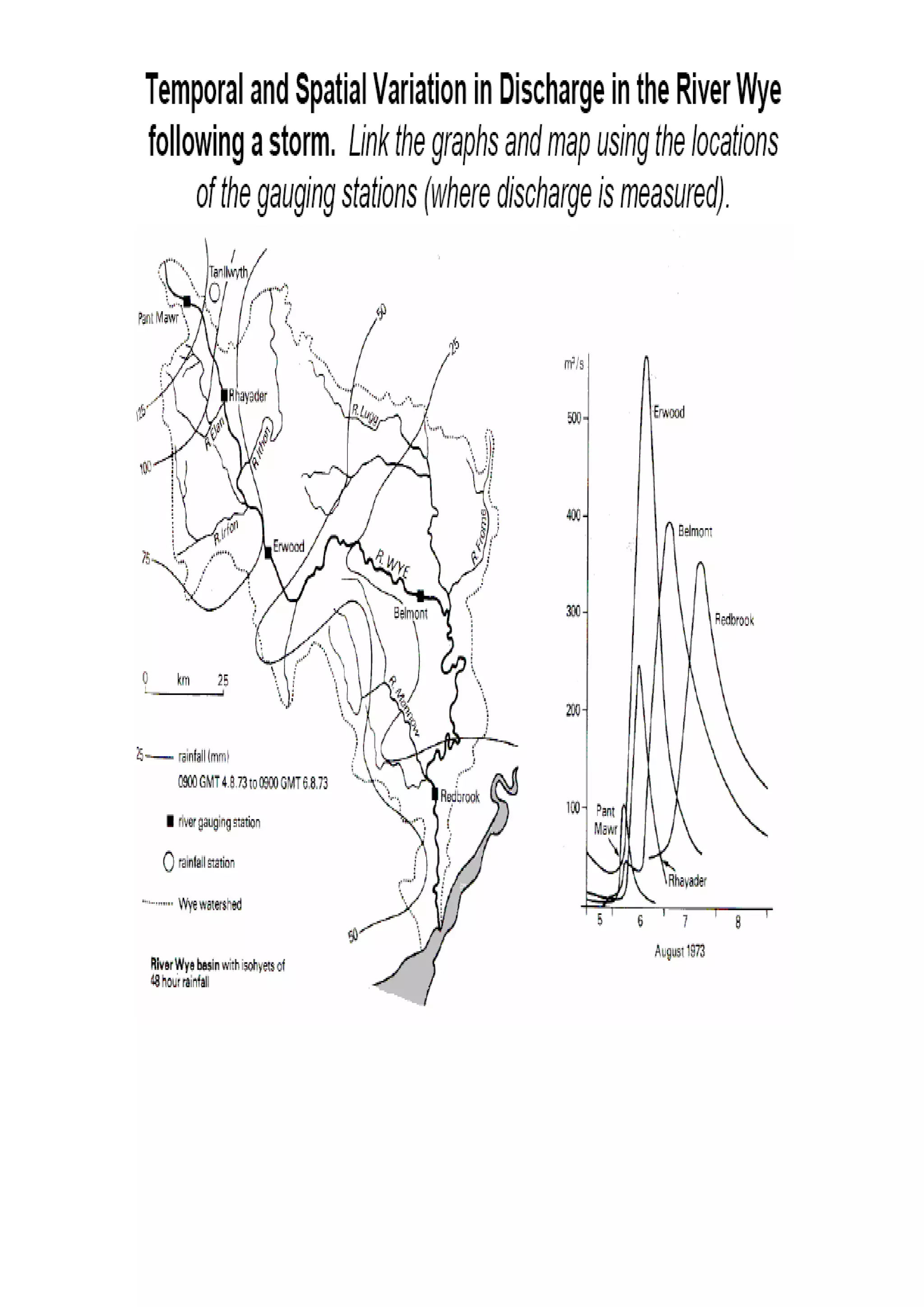 Hydrographs task sheet vle | DOC