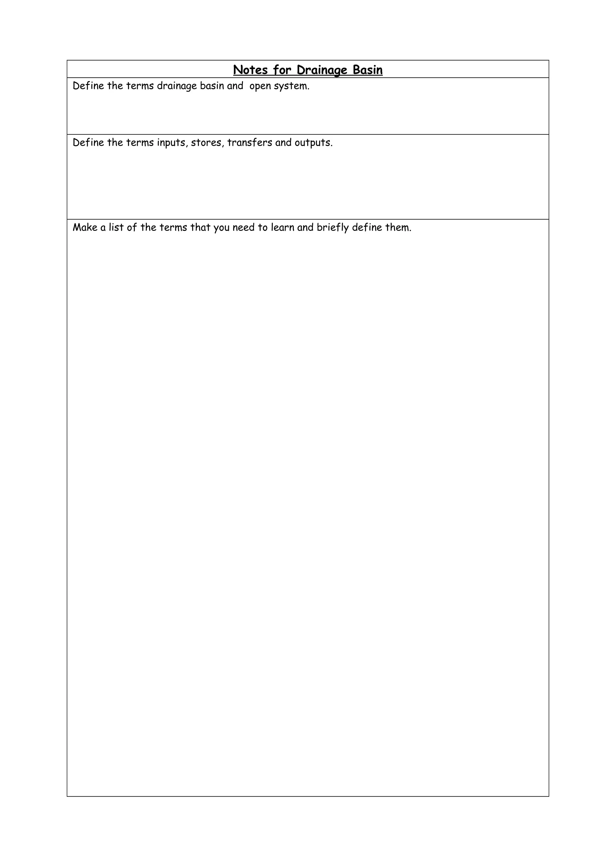 Hydrographs task sheet vle | DOC