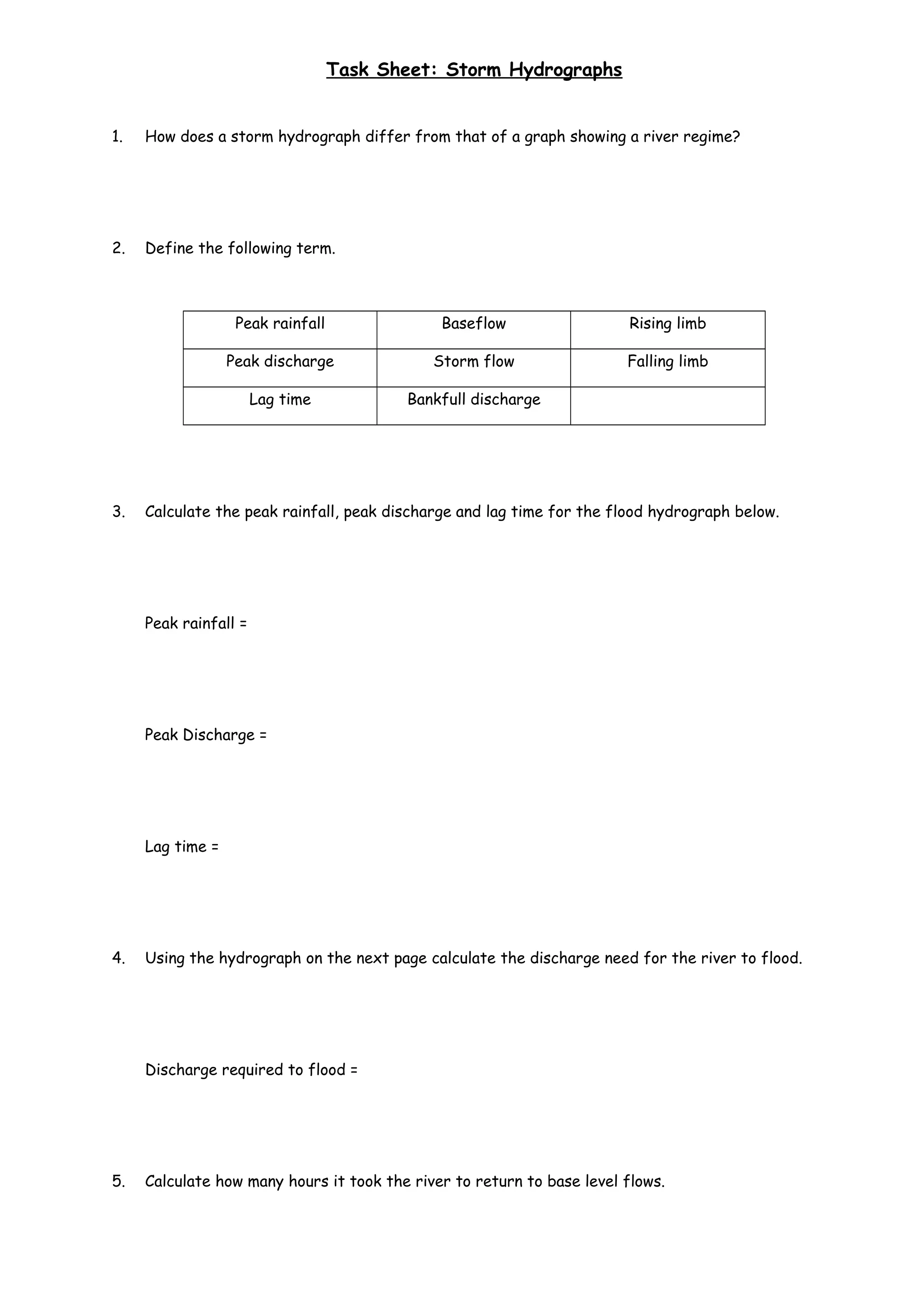 Hydrographs task sheet vle | DOC
