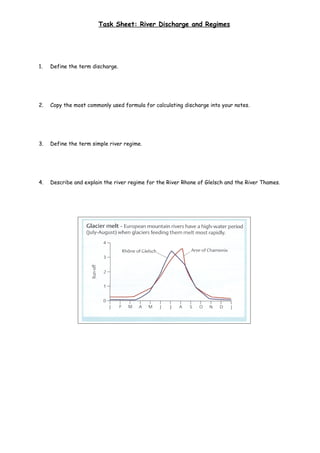 Hydrographs task sheet vle | PDF