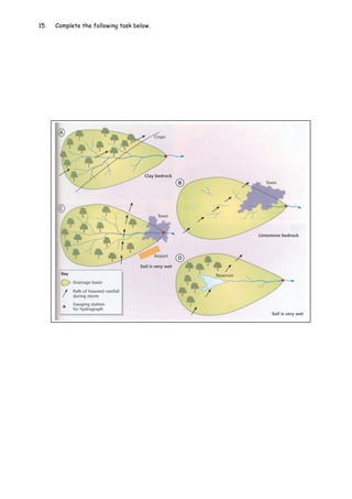 Hydrographs task sheet vle | PDF