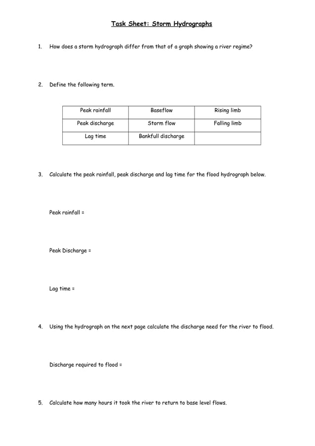 Hydrographs task sheet vle | PDF