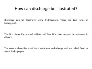 Hydrographs VLE | PPTX