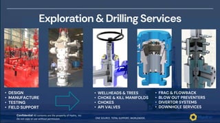 Introduction to Hydro by Hydro LLC HME.pptx