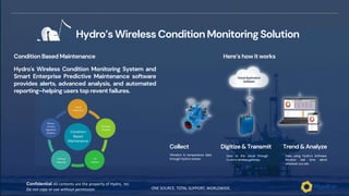 Introduction to Hydro by Hydro LLC HME.pptx