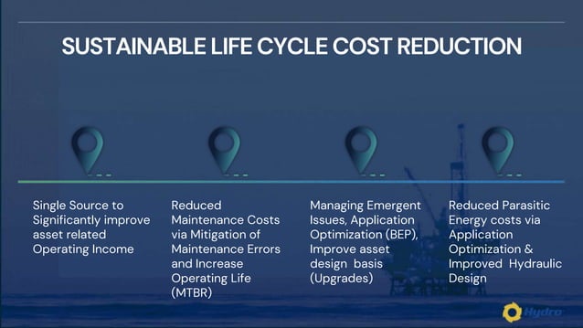 Introduction to Hydro by Hydro LLC HME.pptx