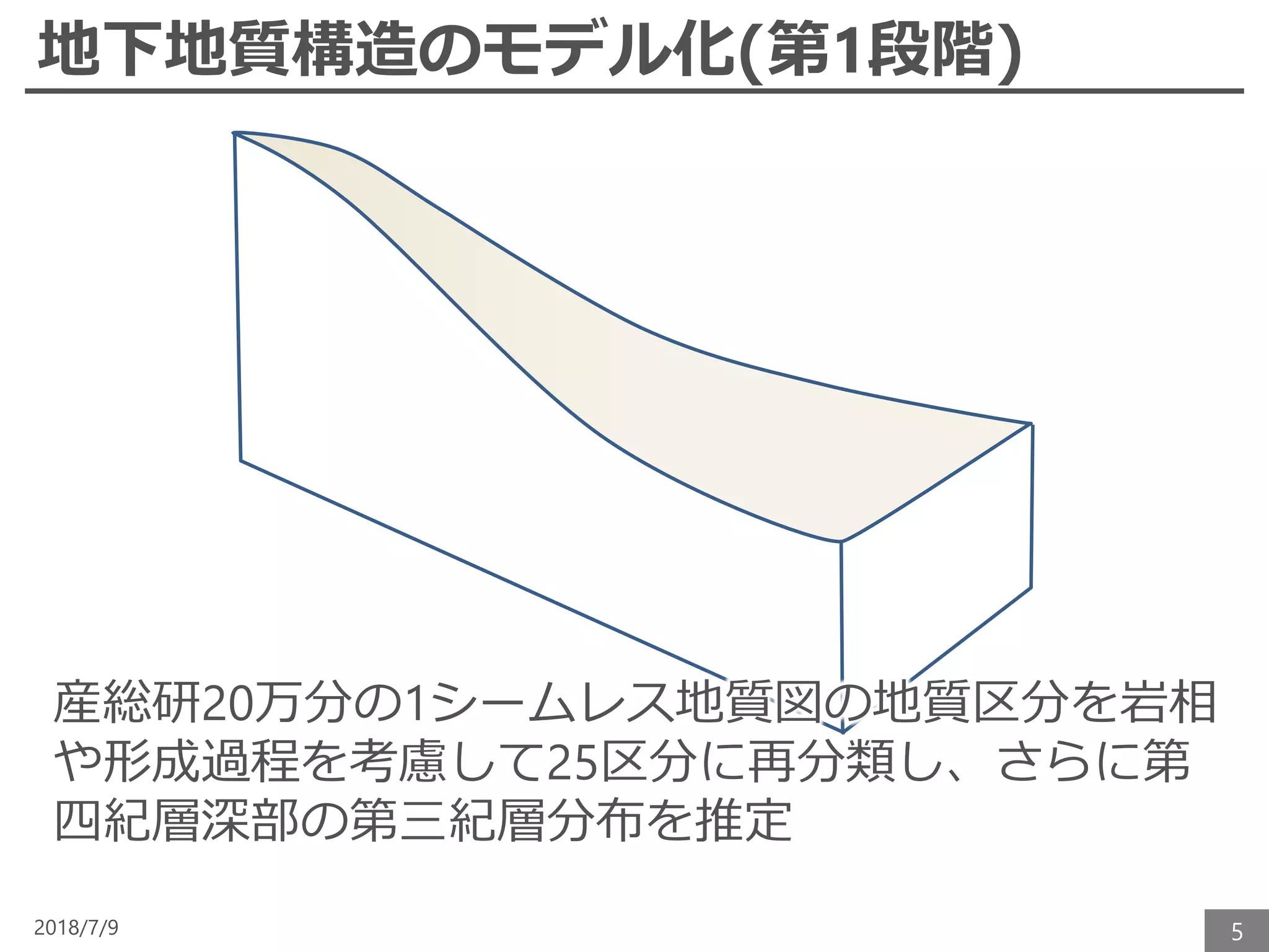Hydro japan v2 | PDF