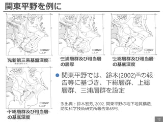 Hydro japan v2 | PDF