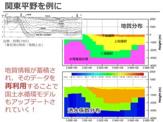 Hydro japan v2 | PPT
